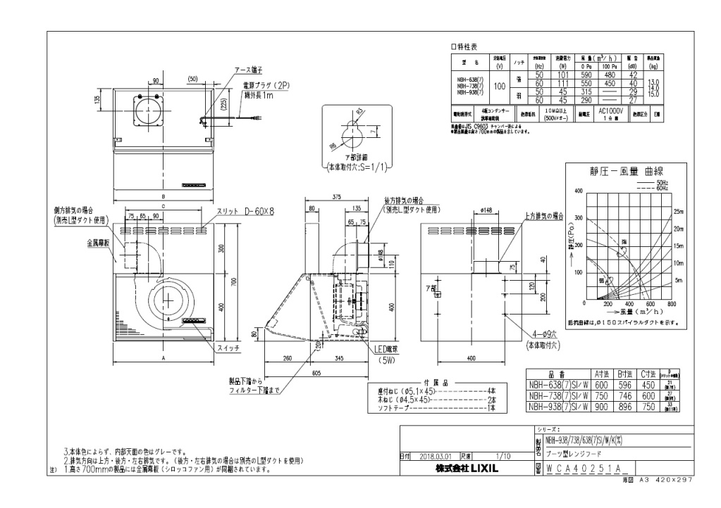 【新品】【在庫品】 LIXIL レンジフードファン NBH-7387K シロッコファン 換気扇 キッチン ブラック endstbNの落札情報詳細 - Yahoo!オークション落札価格検索 オークフリー
